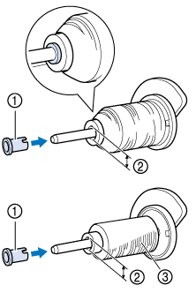 Thread spool insert (mini king thread spool) Hole diameter 8.0 mm to 10 ...