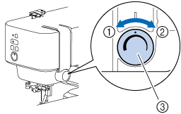 Loosen (Decrease the volume) Tighten (Increase the volume) Thread ...
