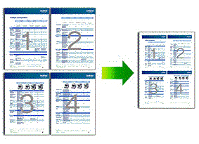 Copy Options | DCP‑L8630CDW | MFC‑L8730CDW | MFC‑L8930CDW | MFC ...
